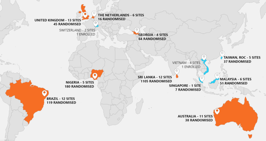About - Trident study